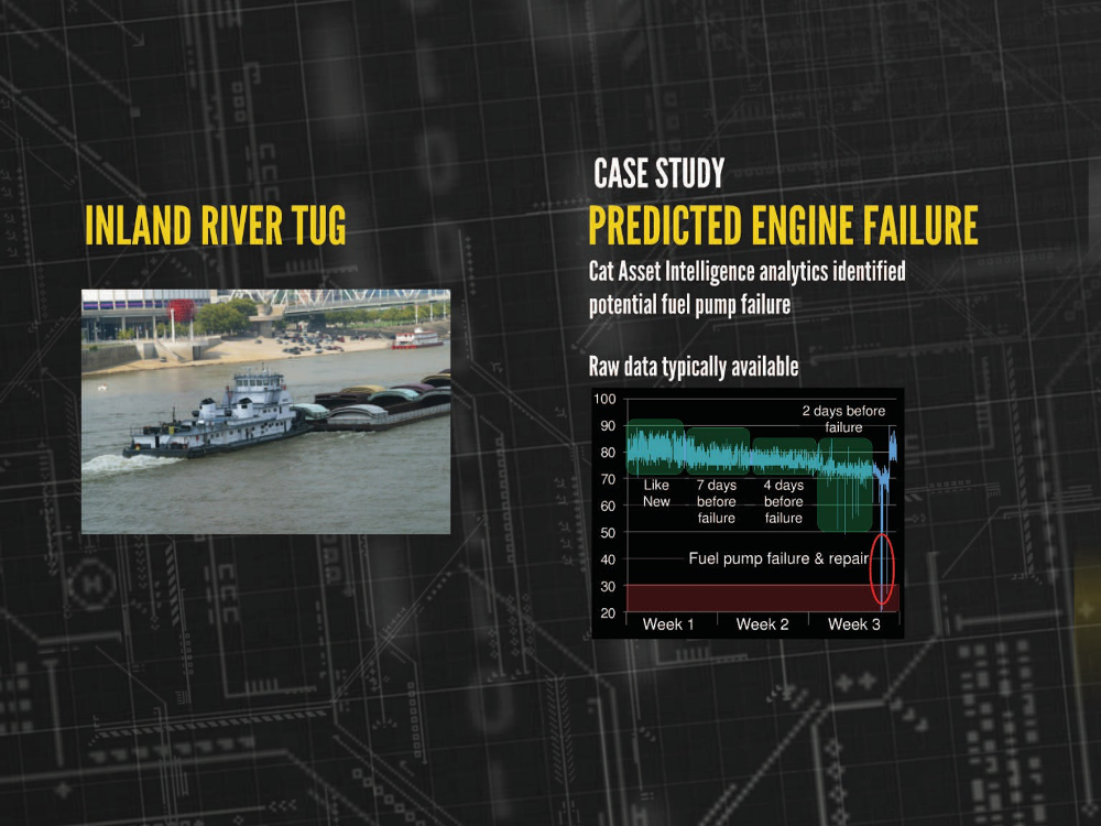 The economic retrofit revolution - Technology Help